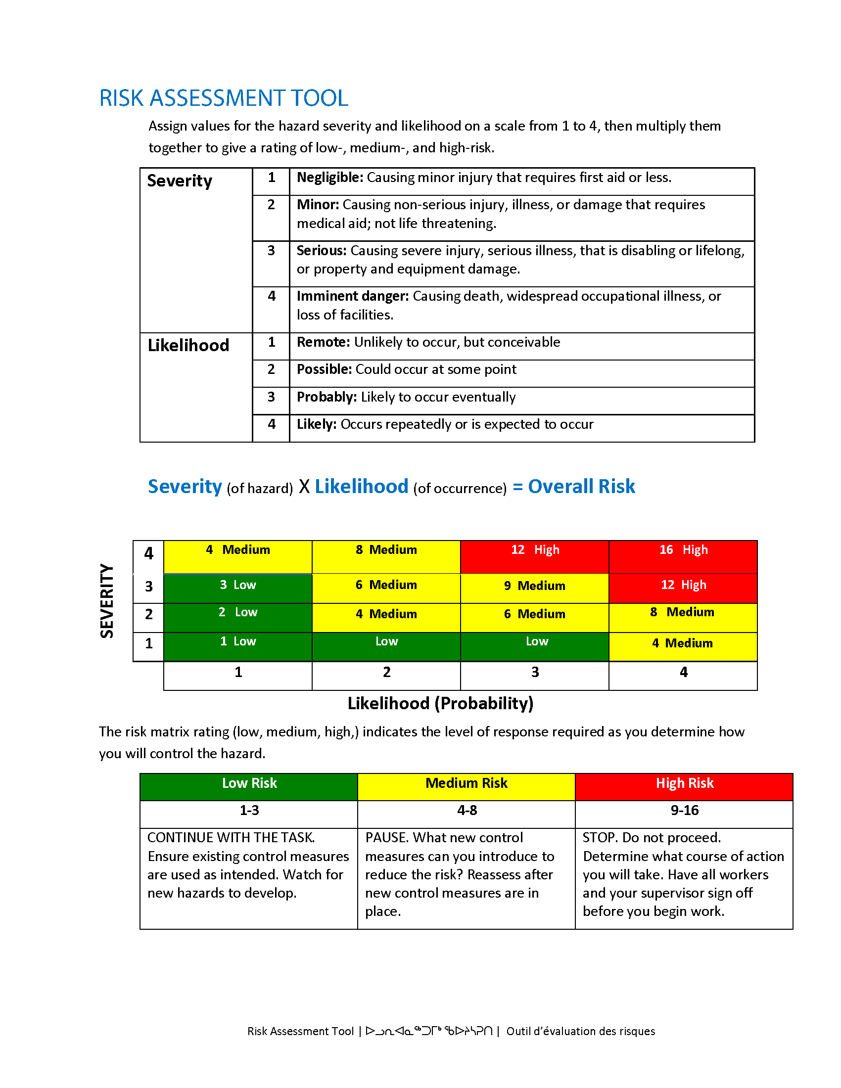 Risk Assessment Tool WSCC Workers Safety And Compensation Commission